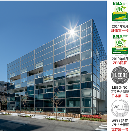 ZEB | エネルギー | 大成建設 Technology & Solution テクノロジー＆ソリューション（テクソル）